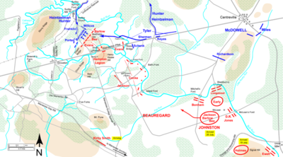 First Battle of Bull Run - Conservapedia