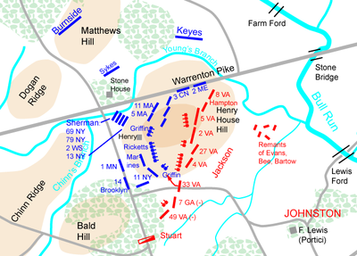 First Battle of Bull Run - Conservapedia